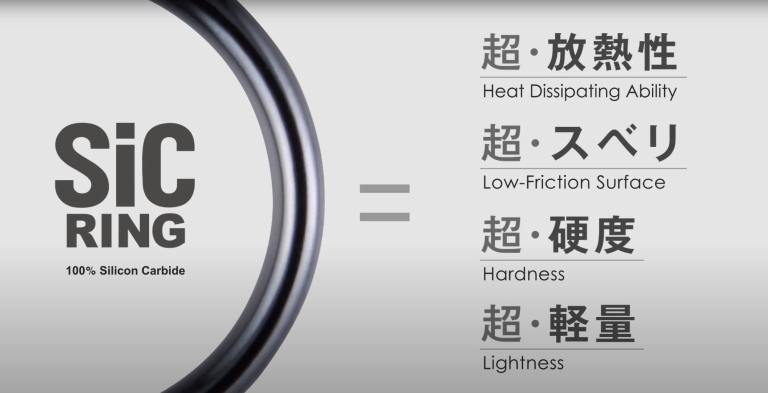 SiCリング | 釣り具 ガイドの富士工業
