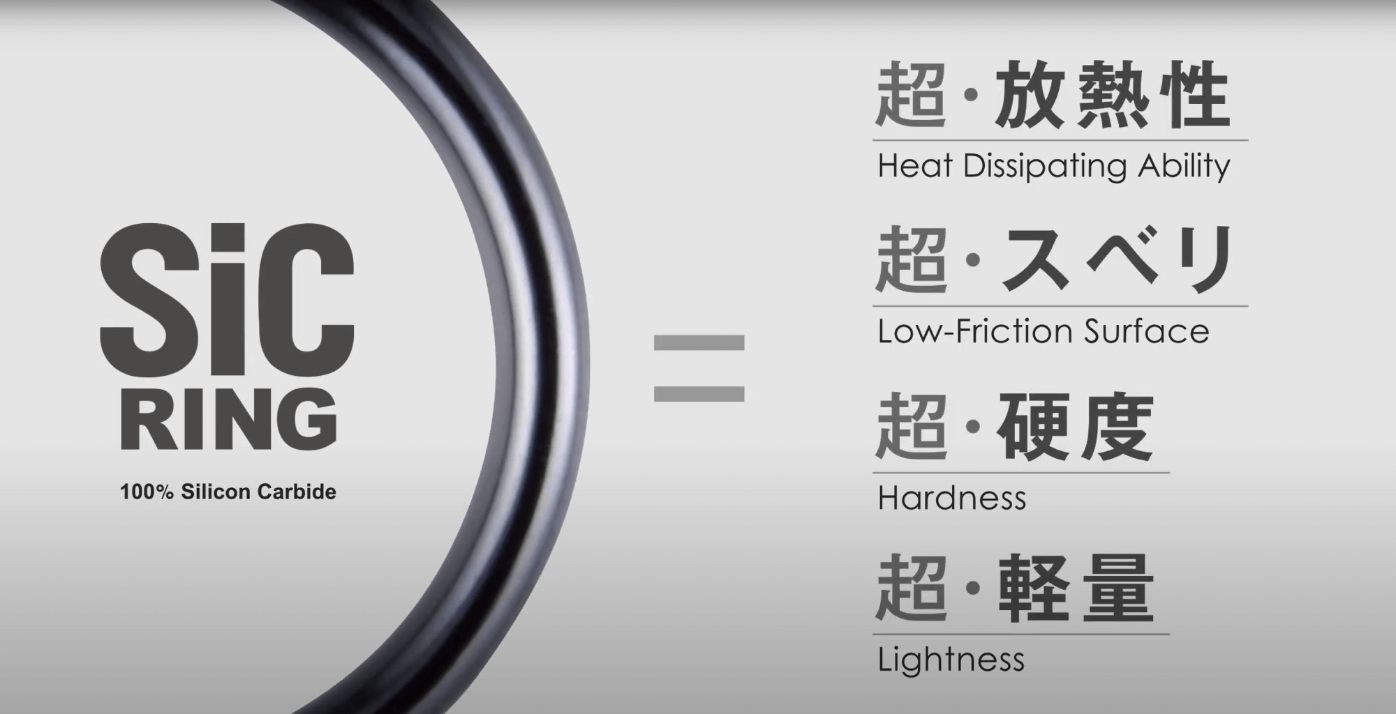 SiCリング | 釣り具 ガイドの富士工業